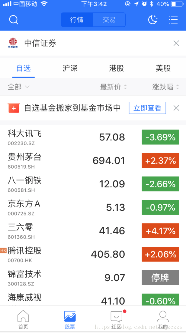 Tensorflow入门1 Cnn网络及mnist例子讲解 Csdn博客 