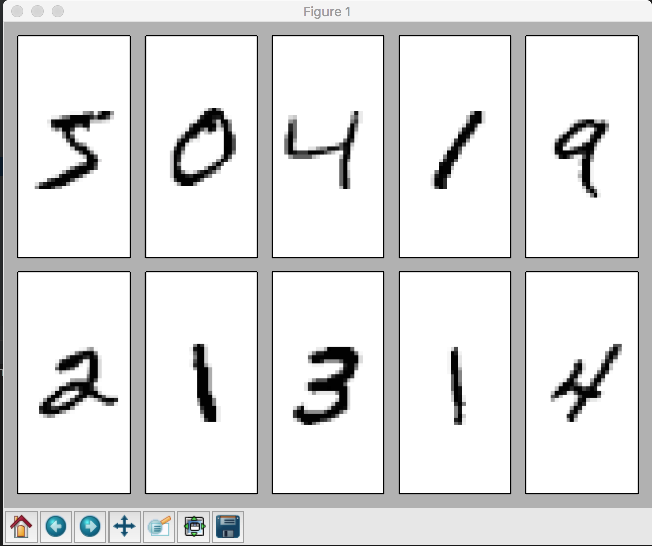 TensorFlow入门1-CNN网络及MNIST例子讲解-CSDN博客